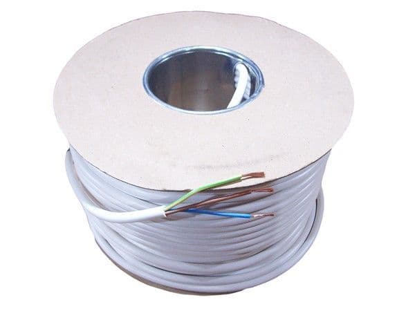 Plug & connector types explained