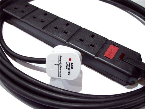 Plug & connector types explained
