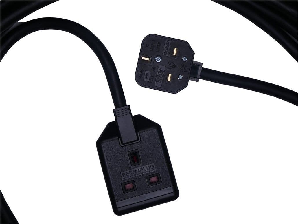 Plug & connector types explained