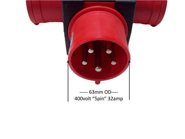 32amp 3 phase splitter distro box 5pin